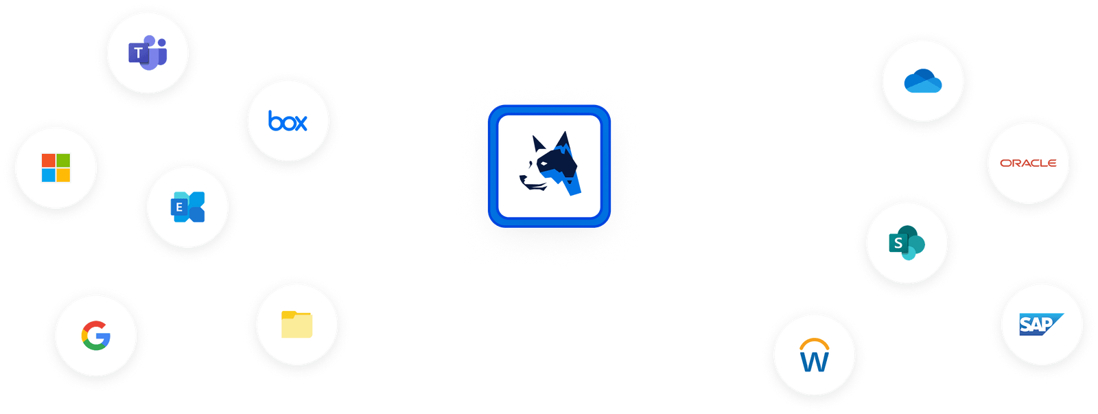 RecordPoint | Data lifecycle and AI governance platform